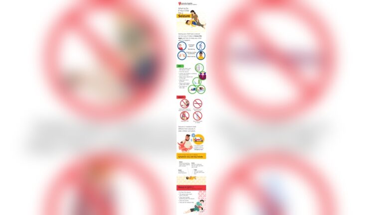 Why What to Do If Your Device Suddenly Stops Working: Expert Tips ...