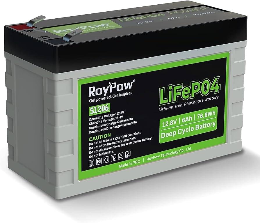 How Many Amps Does a Car Battery Output? Unlocking the Power Within ...